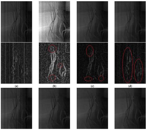 Remote Sensing Free Full Text Noise Parameter Estimation Two Stage