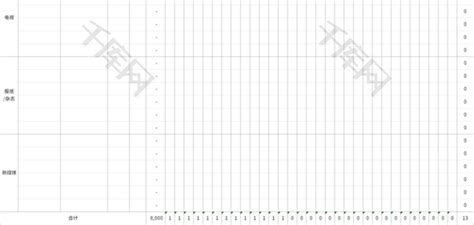 广告投放计划表Excel模板 千库网 excelID142411