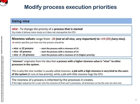 36 Modify Process Execution Priorities V2 Ppt