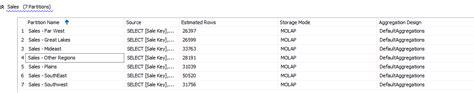 How To Partition An Ssas Cube In Analysis Services Multidimensional