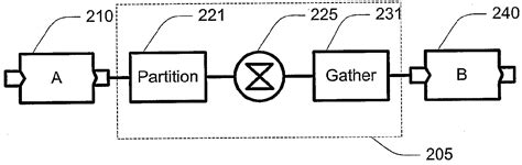 Generating A Parallel Computation Graph Not Technical European