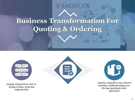 Corporate Alignment Ppt Powerpoint Presentation Complete Deck With Slides