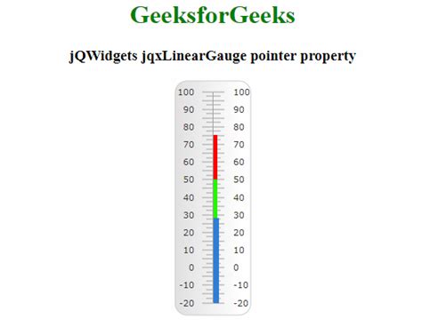 Jqwidgets Jqxgauge Lineargauge Rangeoffset 属性 码农参考