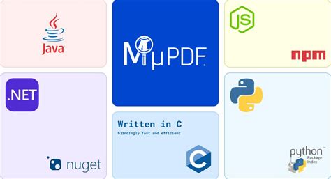 Artifex Software On Linkedin Mupdf The Ultimate Library For Managing