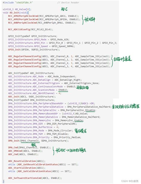 【江科大】stm32：dma转运stm32dam转运 Csdn博客