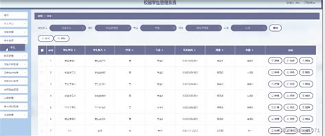 计算机毕设node js vue校园学生管理系统（程序 lw 部署）