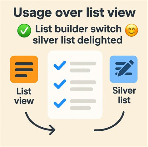 Beyond Listview Why You Should Start Using Sliverlist In Flutter By