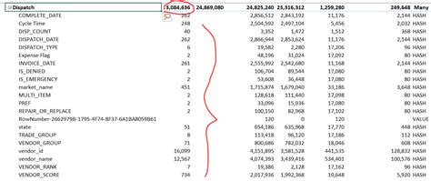 Vertipaq Shows High Cardinality But No Field To Sh Microsoft Fabric Community