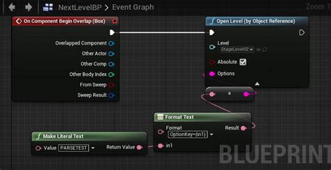 Parse Option Uehow 日本語