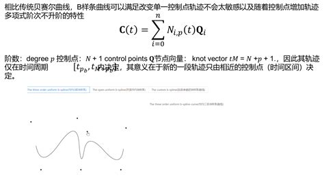 Ego Planner文献汇报 Csdn博客