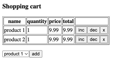 Javascript Proxy