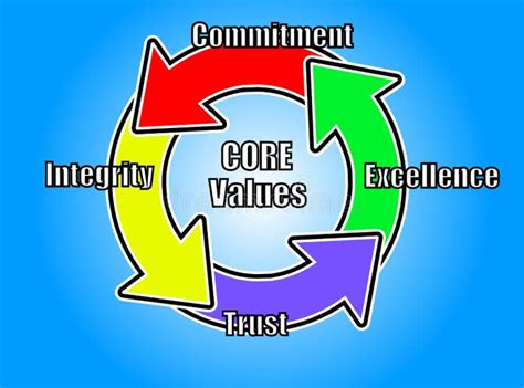 Core Arrows Stock Illustrations 217 Core Arrows Stock Illustrations Vectors And Clipart