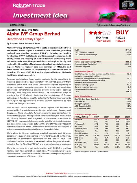 Alpha Investment Idea Ipo 22 Mar 2024 Pdf Valuation