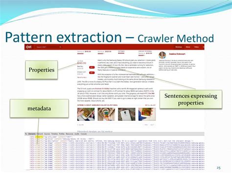 Ppt Amine Hallili Phd Student Catherine Faron Zucker And Fabien