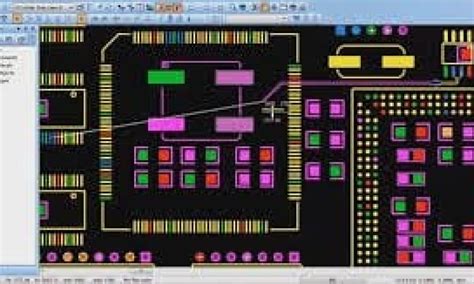Know Reasons Why EDA Tools Market Peaking Huge Growth With Synopsys Cadence Mentor Newstrail