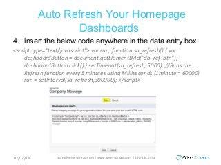 5 Steps To Auto Refresh Dashboard Data Using Salesforce