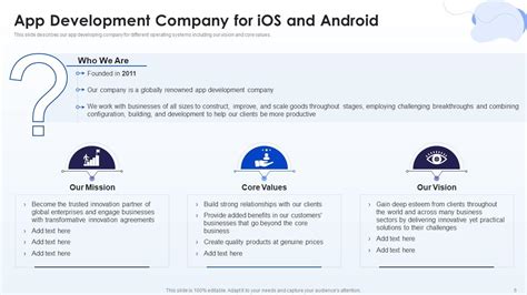 Mobile Development IT Powerpoint Presentation Slides Presentation Graphics Presentation
