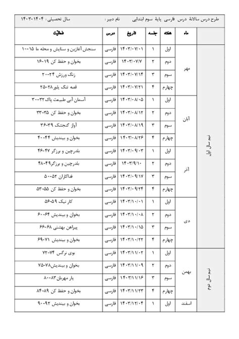 طرح درس سالانه کتاب فارسی سوم ابتدایی گاما