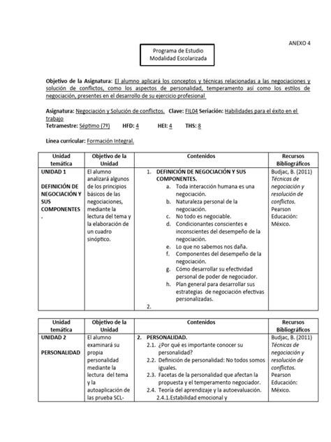 Lcpa 9 0 7 Tetra Escolarizada Negociación Y Solución De Conflictos Pdf Evaluación