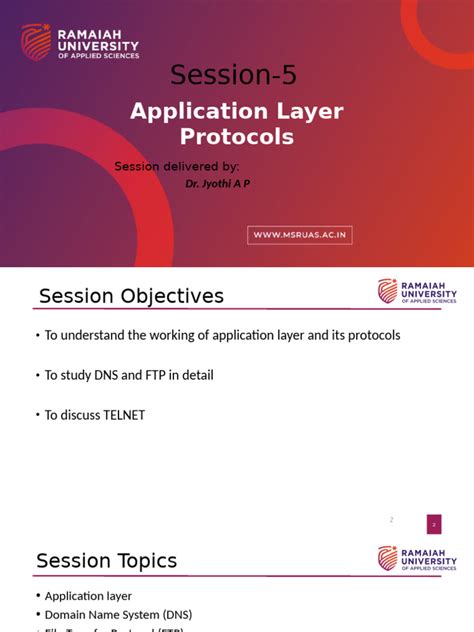 Session 5 Application Layer Pdf File Transfer Protocol Domain
