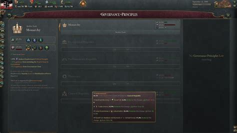 The German Capitalist Class Was Well Known For Supporting Communism R