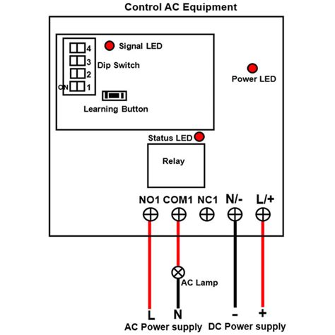 5km Long Range Transmitter And Receiver Kit Dry Contact Input Output Wireless Remote Switches