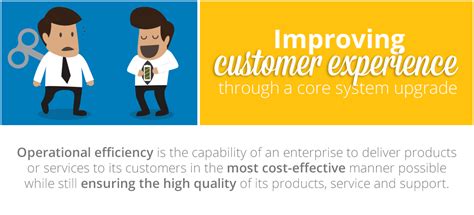 Aws Best Practice Cloud Migration Of Core Banking Platform