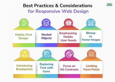 best practices and considerations for responsive web design geeksforgeeks