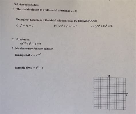 Solved Solution Possibilities 1 The Trivial Solution To A