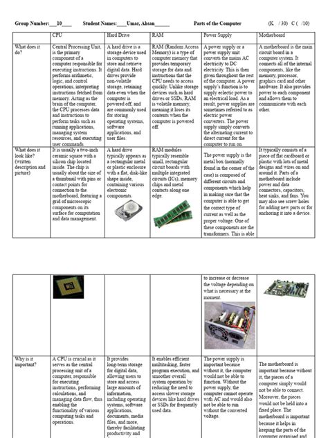 Hardware Assignment Table Sep 2023 Pdf