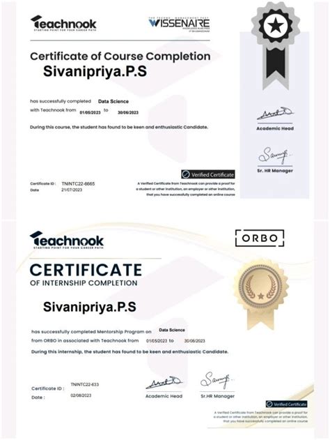 Sivanipriya Senthilkumar On Linkedin Datascience Internship Teachnook