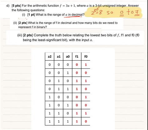 Solved D 5 Pts For The Arithmetic Function F3a1 Where