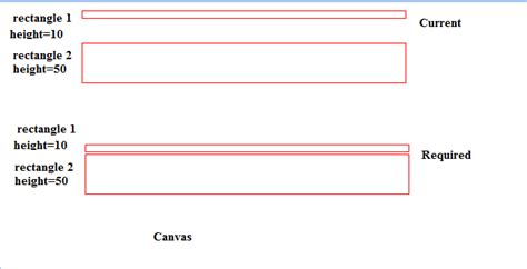 How To Add Rectangle One After Other Vertically On Canvas In Wpf Using