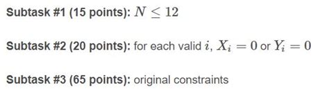 Sub Task Point Giving Mistake In Contain General Codechef Discuss