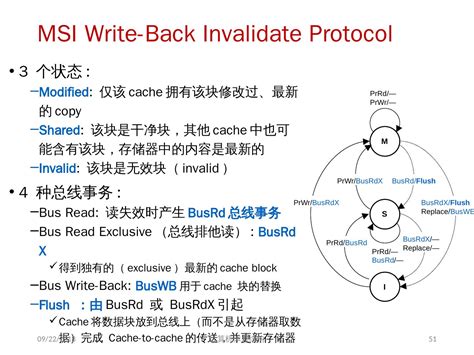 07 计算机体系结构 多处理器及线程级并行