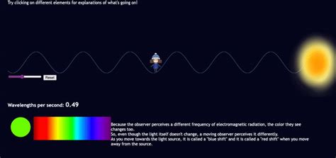 Github Devtabadoppler Shift