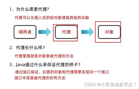动态代理的思想分析 Csdn博客