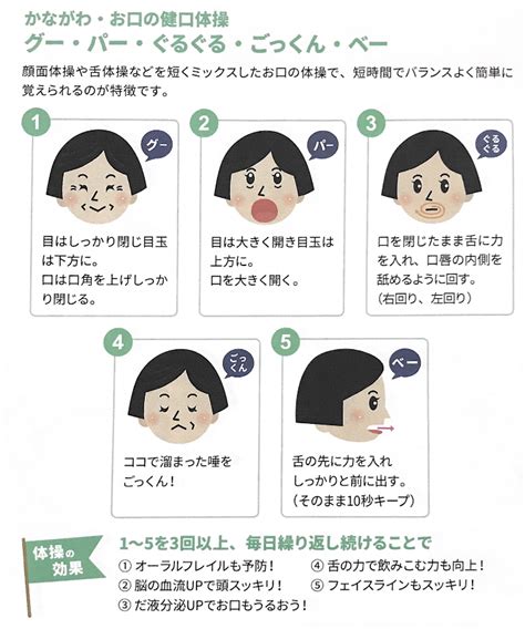 ♪お口の体操♪ 鹿児島市紫原の歯医者 医療法人 青空会 あおぞら歯科