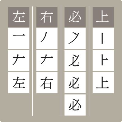 漢字の形や書き順に決まりはありますか ことばの疑問 ことば研究館
