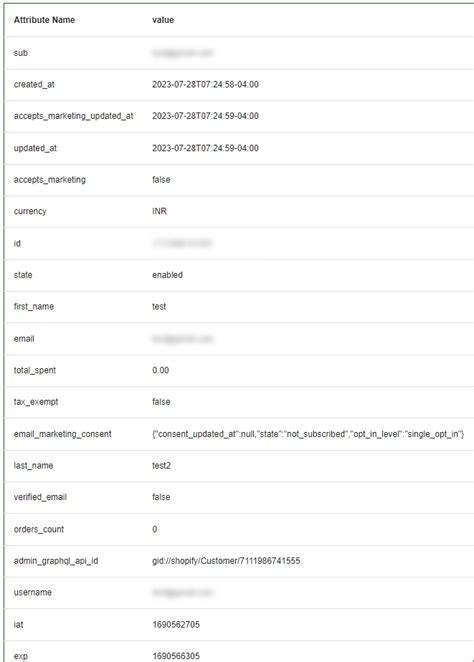 Hubspot Login Using Shopify As Identity Provider Shopify Sso