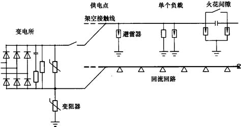 直流牵引系统 铁路百科 铁路网