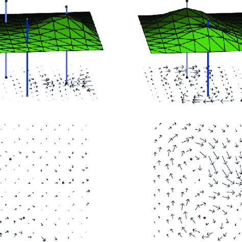 Pdf The Helmholtz Hodge Decomposition A Survey