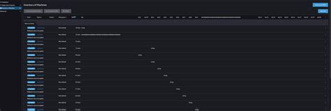 Advanced Filtering And Column Toggling For Elemental Issue 6268