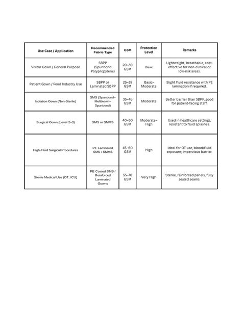Use Case Application Pdf