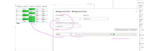 solved conditional formatting of multiple text fields microsoft fabric community