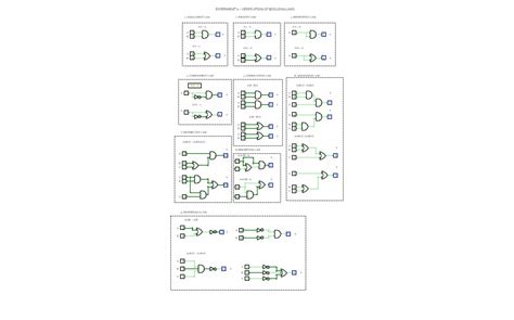 Circuitverse Experiment 2 Verification Of Boolean Laws
