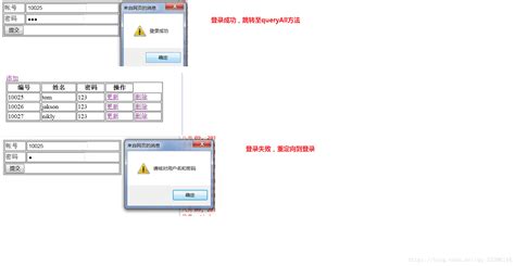 springmvc使用ajax异步提交请求完成登录 严格基于mvc 使用ajax 实现用户登录提交 csdn博客