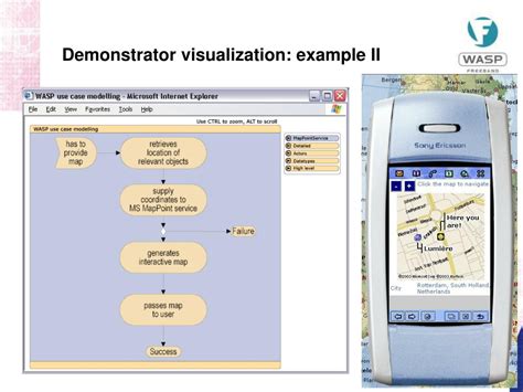Ppt Svg For Process Visualization Enhancing Application Demonstration Powerpoint Presentation