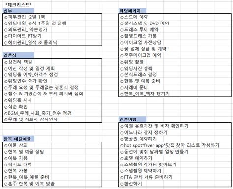 결혼 체크리스트 뭐가 이리 많아