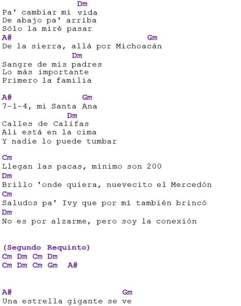 Clave De Acordes De Guitarra